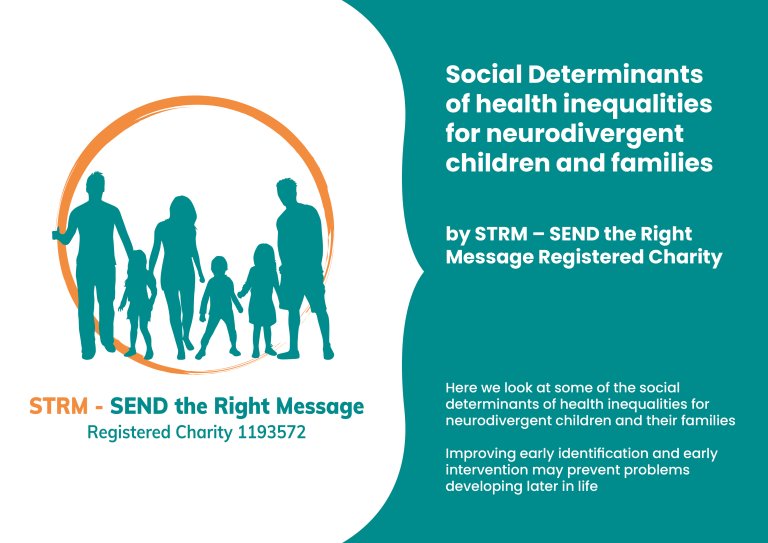 STRM Support – Send the Right Message